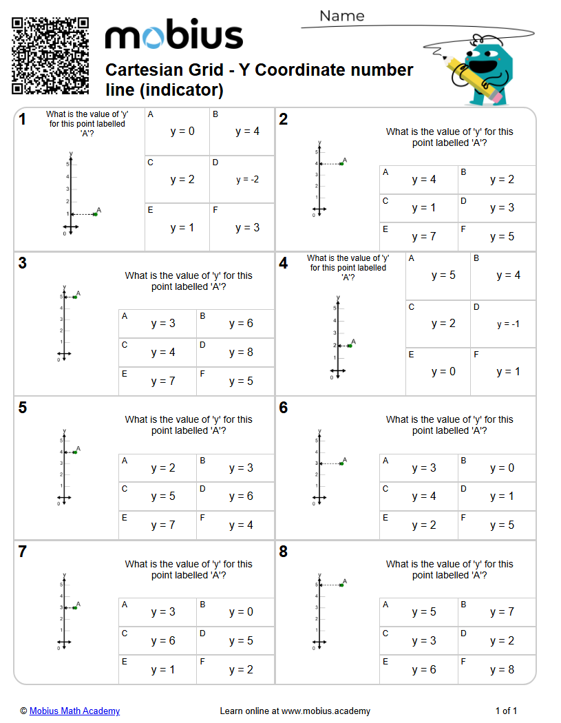 Free Worksheet Identify Y Coordinate On The Cartesian Grid Number Line Indicator Level 1