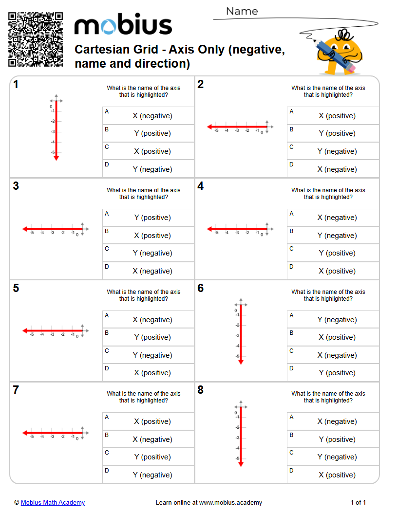 Free Worksheet: Identify Axis Only On The Cartesian Grid (Negative ...