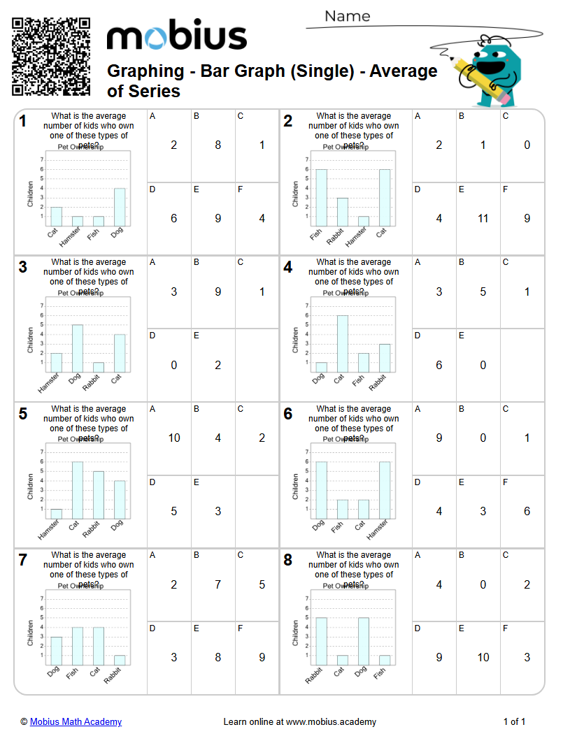 Free Worksheet: Graphing - Bar Graph (Single) - Average Of Series ...
