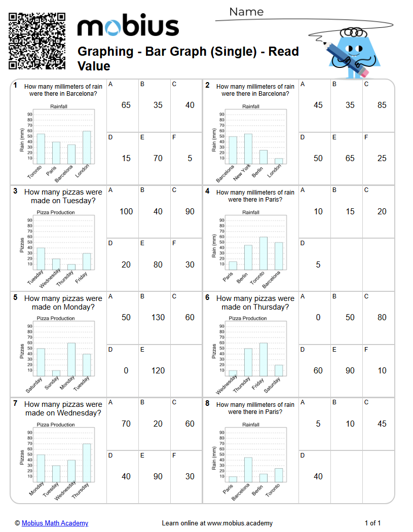Free Worksheet: Graphing - Bar Graph (Single) - Read Value (level 3 ...