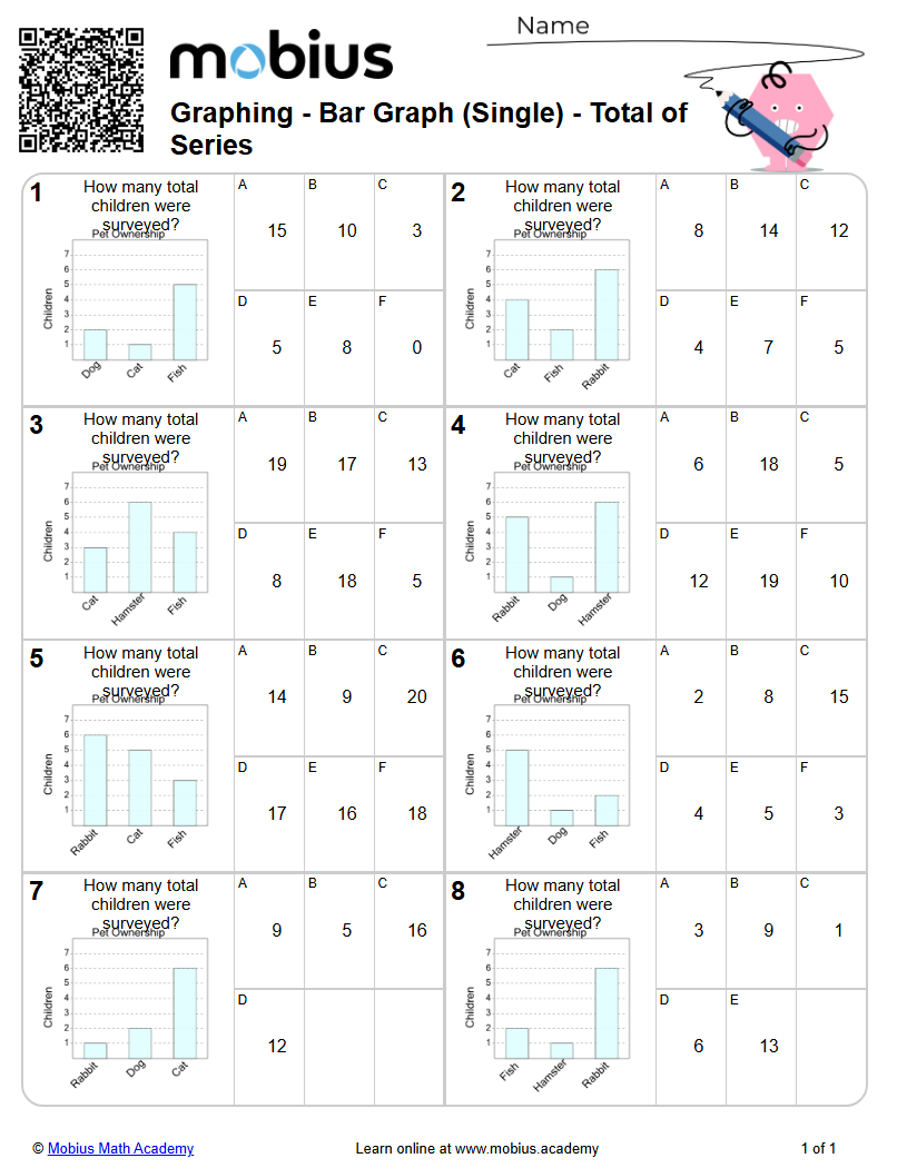 Free Worksheet: Graphing - Bar Graph (Single) - Total Of Series (level ...