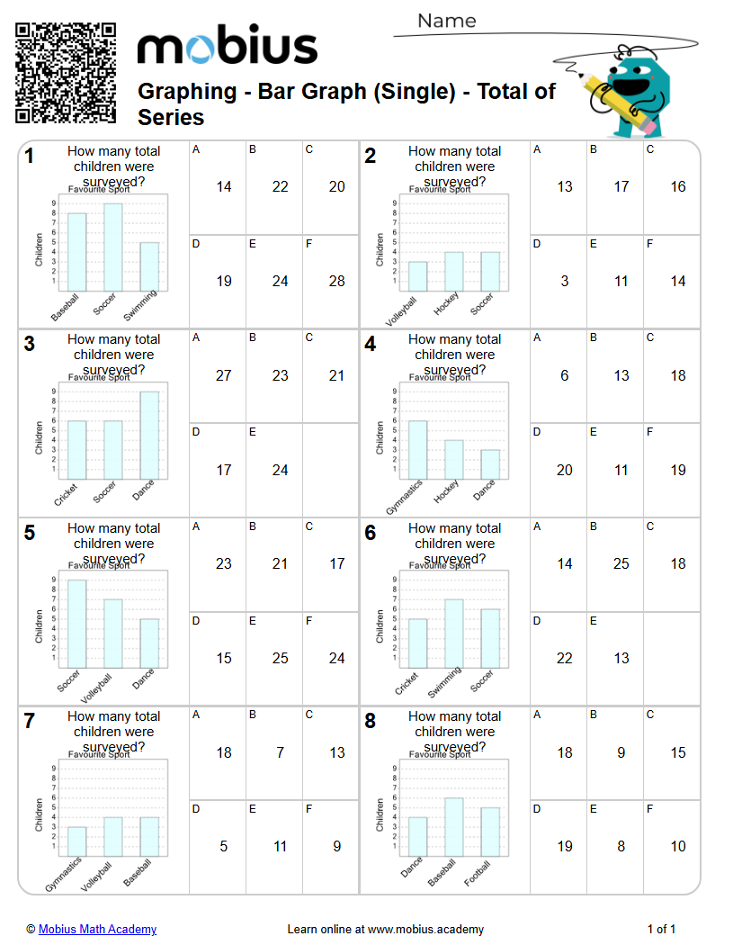 Free Worksheet: Graphing - Bar Graph (Single) - Total Of Series (level ...