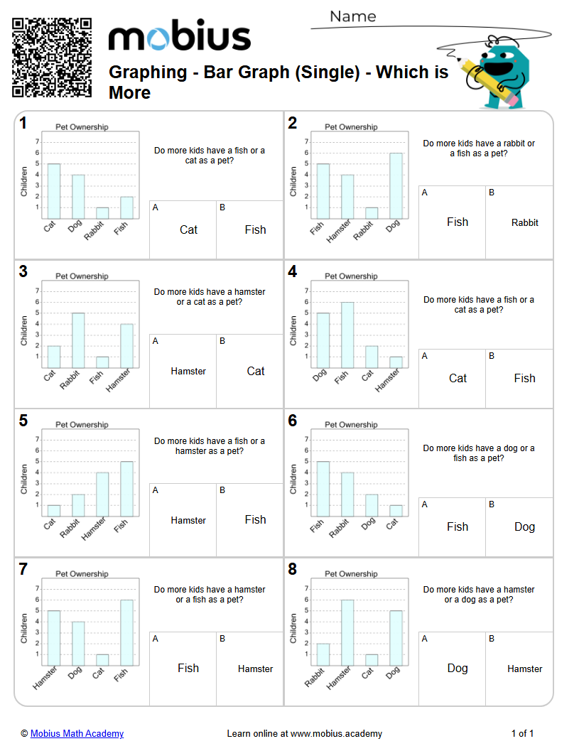 Free Worksheet: Graphing - Bar Graph (Single) - Which Is More (level 1) - Mobius Math Club