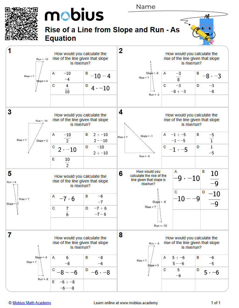 Free Worksheet: Rise Of A Line From Slope And Run - As Equation (level ...