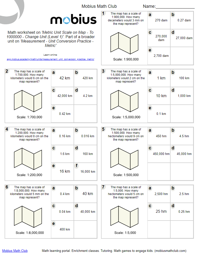Free Worksheet: Metric Unit Scale On Map - To 1000000 - Change Unit (level 1) - Mobius Math Club