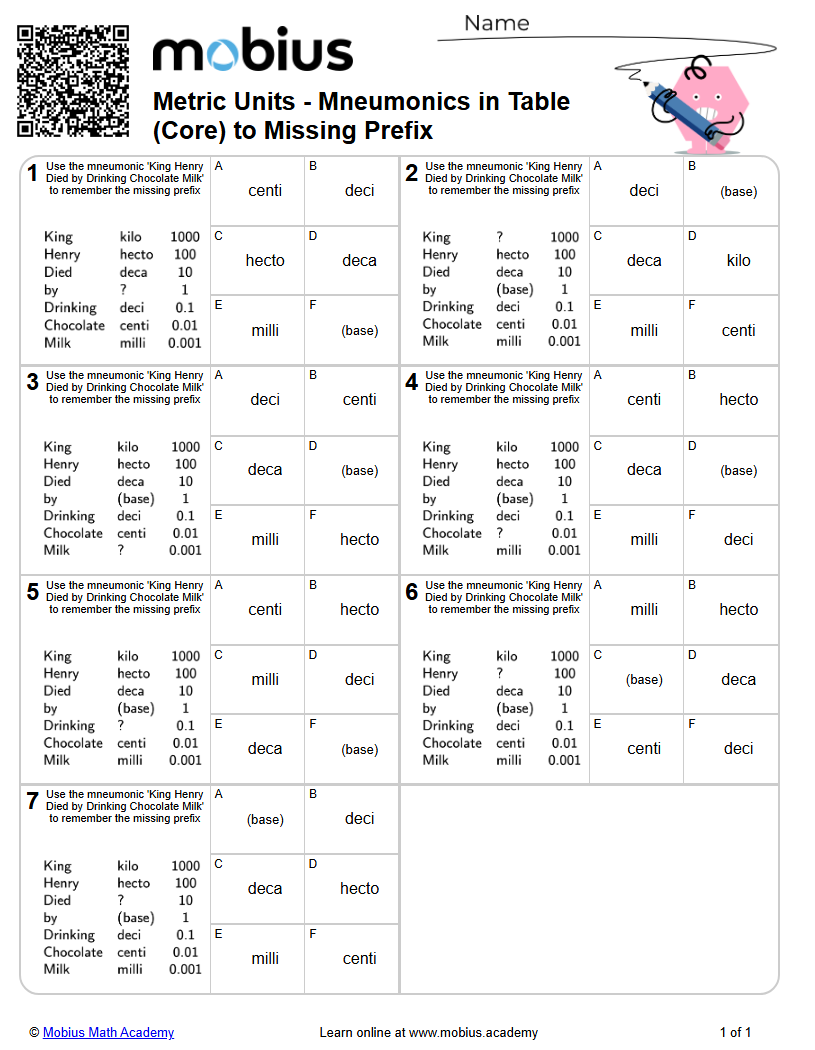 Free Worksheet: Metric Units - Mneumonics In Table (Core) To Missing ...