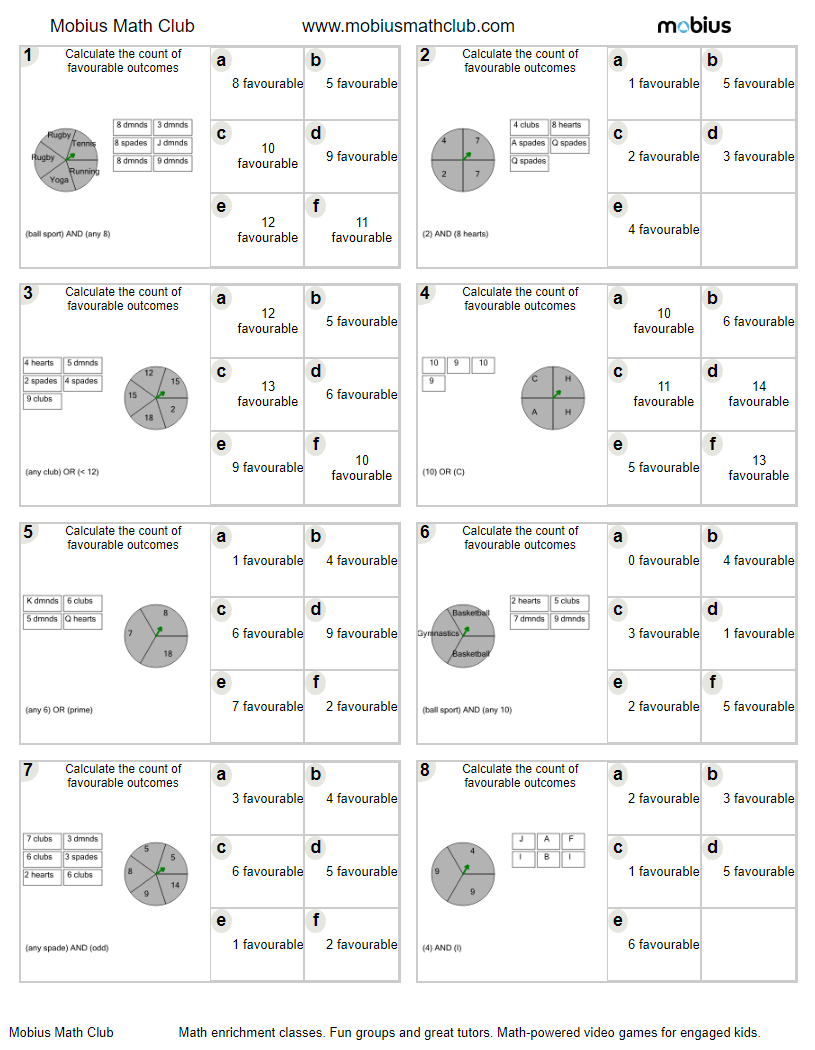Free Worksheet: Probability - Compound Events Counting Successful ...