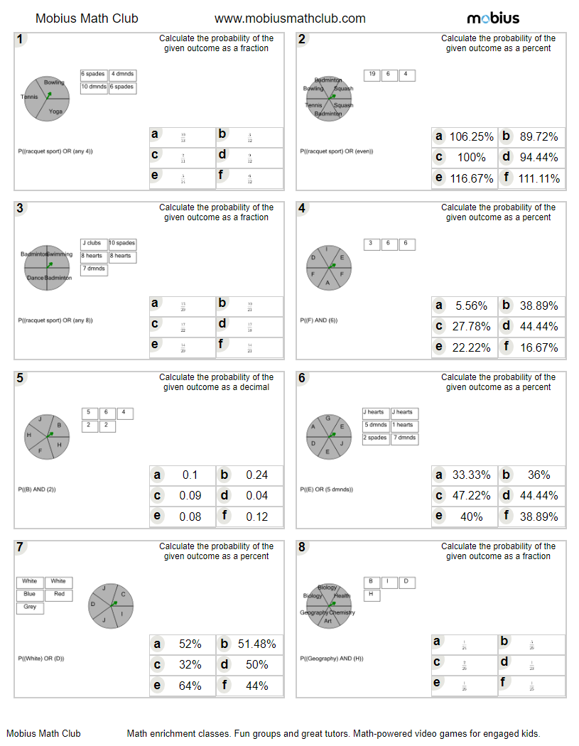Free Worksheet: Probability - Compound Events Calculating Probability ...