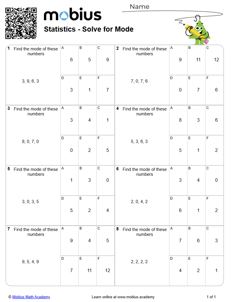 Free Worksheet: Statistics - Solve For Mode (level 1) - Mobius Math Club